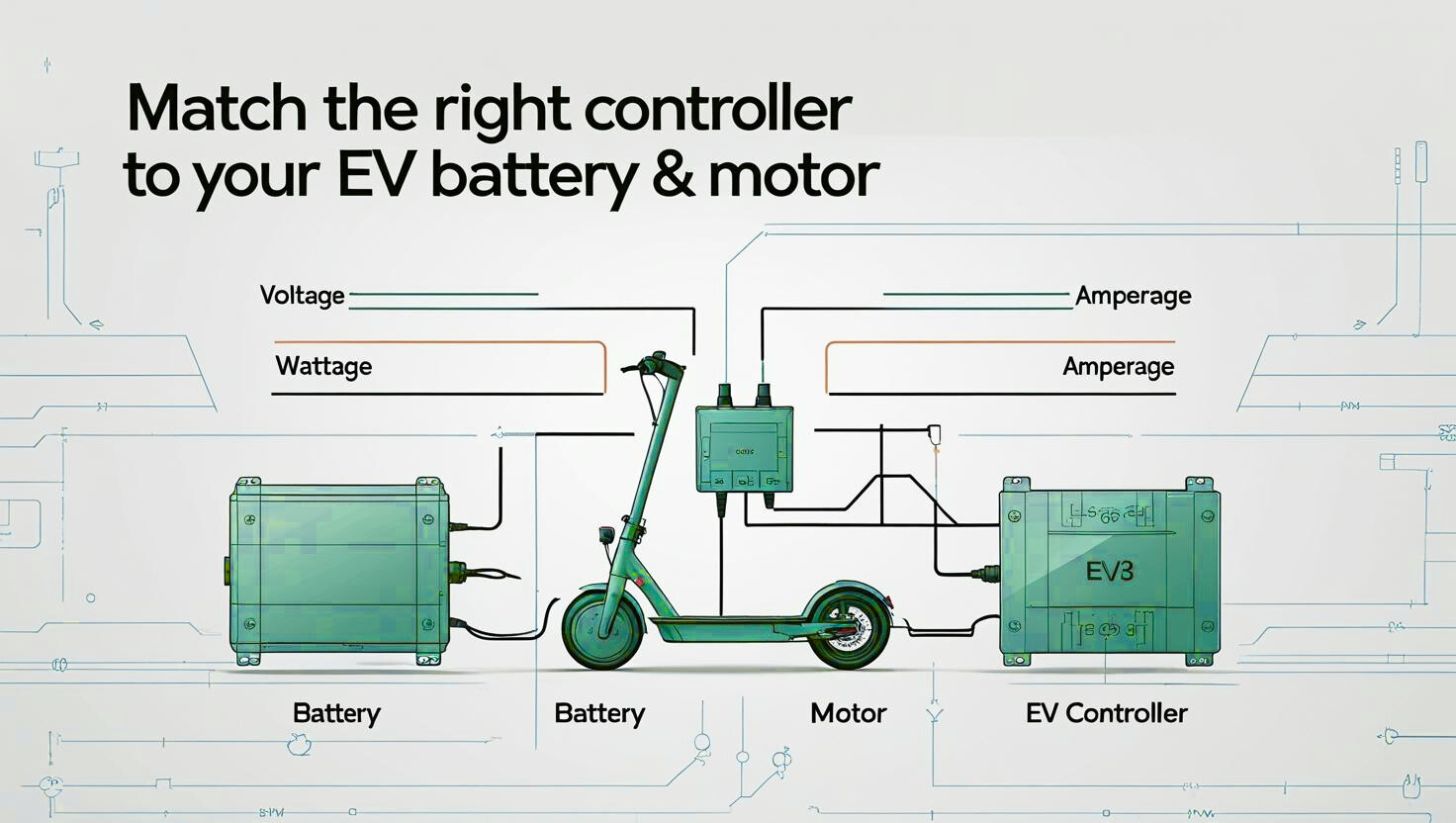How to Match the Right Controller to Your EV Battery and Motor ...